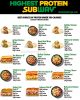 The Best High-Protein And Low-Calorie Subway Options In 2024 - COFE™